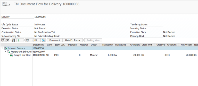 Inbound Process Flow SAP TM BN4L: Mastering Logistics | NAV-IT