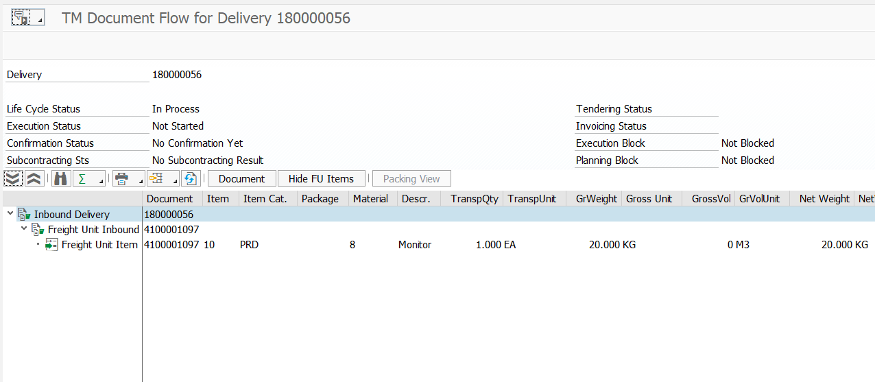 Inbound Process Flow Sap Tm Bn4l Mastering Logistics Nav It