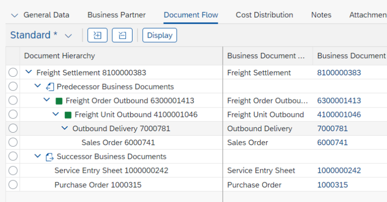 SAP TM Outbound Delivery Shipment Scenario: End-to-End Guide