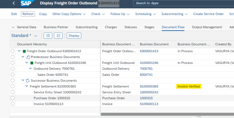 SAP TM Outbound Delivery Shipment Scenario: End-to-End Guide